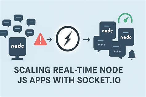 How To Implement Query Caching With Redis Express Nodejs And React By Grant Ferowich Medium