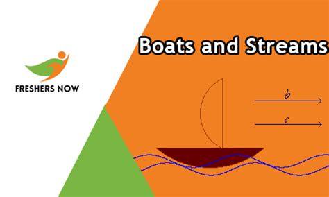 Boats And Streams Aptitude Questions And Answers Mcq Problems