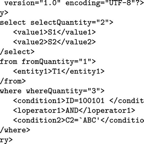 Sample Of Patient Document Stored In Json Based Database Download