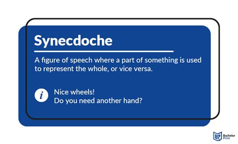 Synecdoche ~ Definition Purpose And Examples