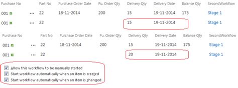 Unable To Edit List Column Which Is Updated By Sharepoint Designer Workflow Sharepoint Stack