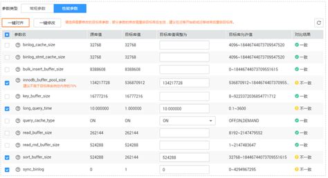 MySQL数据库迁移 数据库复制 最佳实践 本地数据库实时迁移 天翼云
