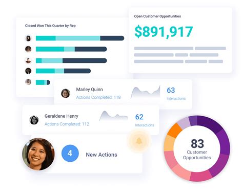 10 Best Forecasting Tools In 2025 Reviews And Pricing