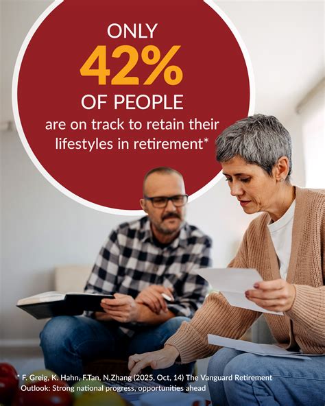 Sarah Tolson Kim Cfp Womens Wealth Advisor Danville Ca