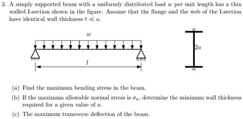 3 A Simply Supported Beam With A Uniformly Distributed Load W Per Unit