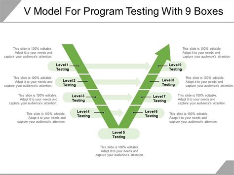 V Model For Program Testing With 9 Boxes Powerpoint Presentation