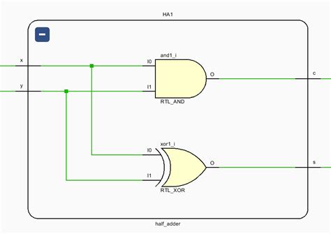 1 Bit Half Adder Full Adder 반가산기 전가산기 설계