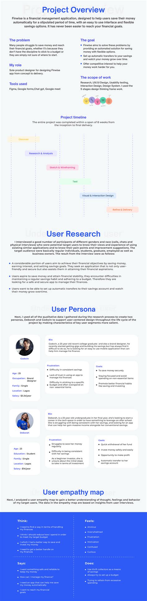 Ux Case Study Finance Management App Behance
