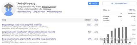 andrej karpathy 回归 openai：chatgpt 重新让 ai 科学家变得值钱 知乎