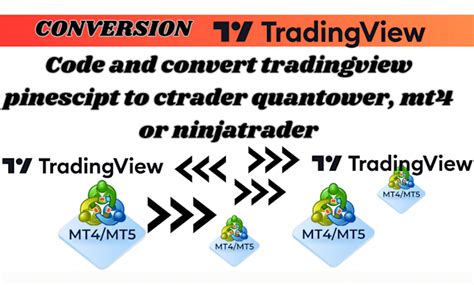 code and convert tradingview pinescipt to ctrader quantower mt4 or ninjatrader