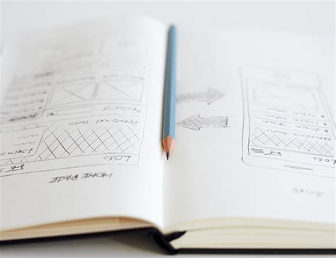 Evolution Of Website Design Digital Agency Parallel Interactive