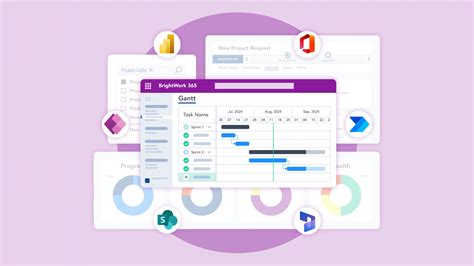 Introduction To Citizen Development On The Microsoft Power Platform