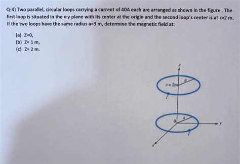 Solved Q Two Parallel Circular Loops Carrying A Current Chegg Com