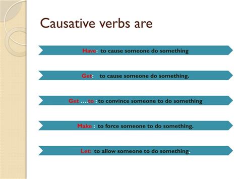 Causativespptx English World10 Grammar7 Ppt