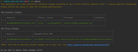Create And Deploy A Lambda Function In Nodejs With Aws Cdk