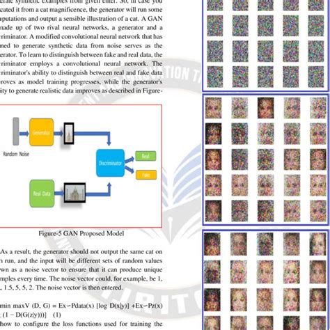 Output Of The Gan Using Sgd As The Optimizer Download Scientific Diagram