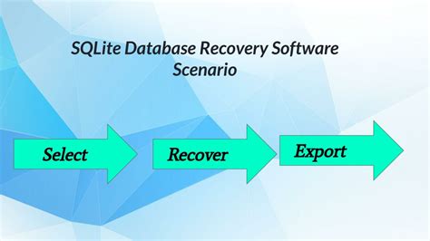 Ppt Sqlite Database Recovery Software Powerpoint Presentation Free Download Id9054524