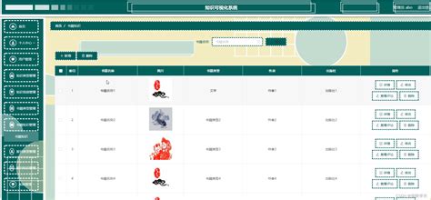 Ssm毕设项目支持翻转课堂的网络教学平台1hunt（javavuemybatismavenmysql）基于ssm的翻转课堂管理系统