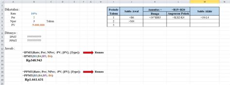 Pmt Ppmt Ipmt Lukman Nuzul Hakim