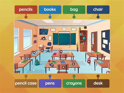 Classroom Objects Labelled Diagram