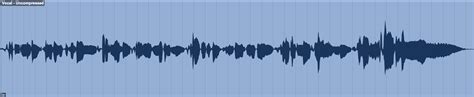 What Is Audio Compression Everything You Need To Know