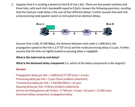 solved suppose host a is sending a packet to host b of size