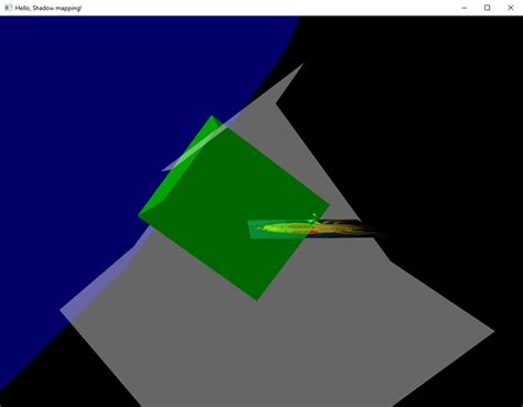 Opengl Matrix Math In Cascade Shadow Mapping Game Development Stack Exchange