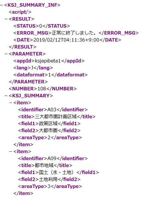 Pythonで国土数値情報のWeb APIを使ってデータをダウンロードしてみよう GIS奮闘記