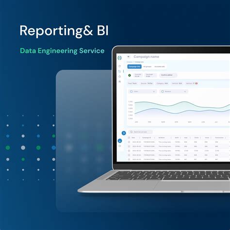 Datadots On Linkedin Analyticsreporting Businessintelligence Performanceanalysis