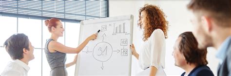 The 4 Disciplines Of Execution Resources Categories FranklinCovey