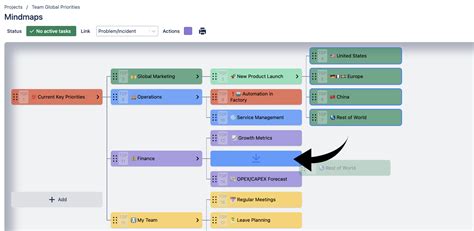Mindmaps For Jira Issue Links Management Atlassian Marketplace