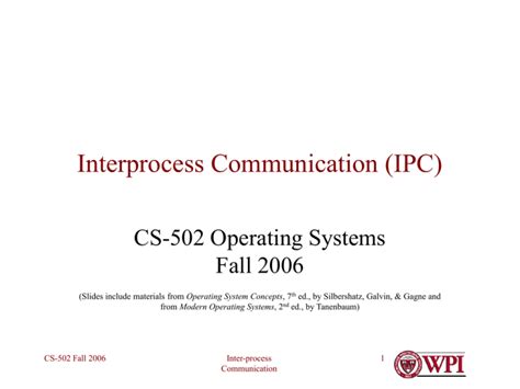 Interprocess Communication Ipc In Operating Systems