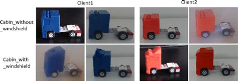 Figure 1 From Federated Object Detection For Quality Inspection In