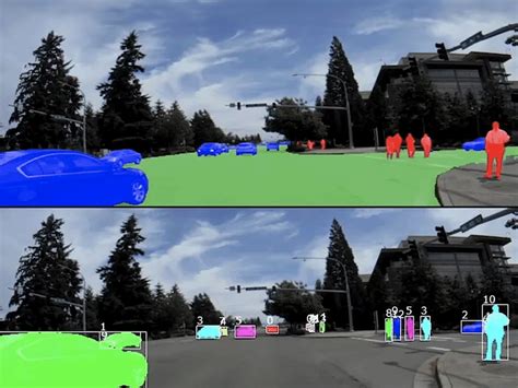 Convolutional Neural Network Cnn And Deep Learning When And Why To Use