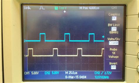 Using A Dspic30f4011 To Generating 4 Pwm Signals With Equal Duty Cycles