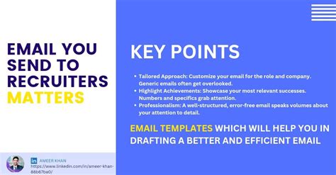 Candidatepitch Emailtips Jobseekers Jobsearch Jobmarket Ameer Khan