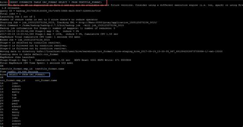 Share My Learning S Hive Data Definition Language DDL Tables