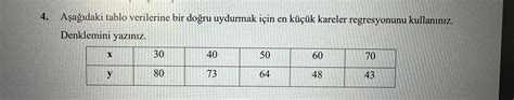 solved use least squares regression to fit a line to the