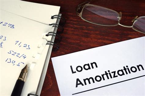 Free Printable Amortization Table LoveToKnow
