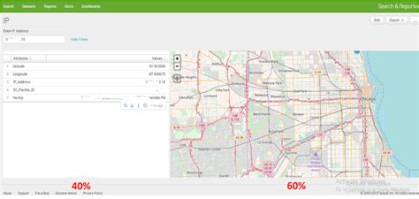 How To Customize Width Of Dashboard Panels Avotrix