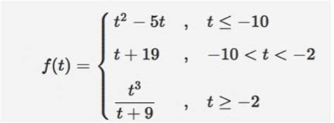 Teaching Functions In Precalculus