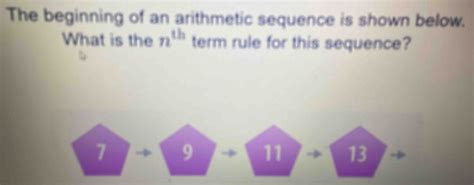 Solved The Beginning Of An Arithmetic Sequence Is Shown Below What Is The N Th Term Rule For