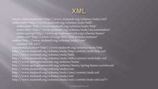 Hadoop Connector PPT