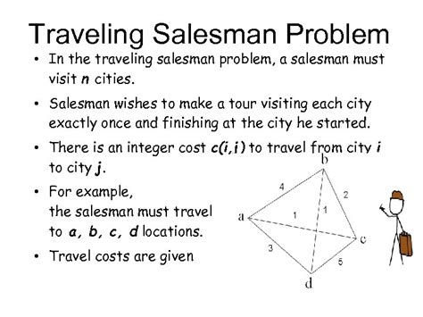 CSE Algorithm Design And Analysis Traveling Salesman