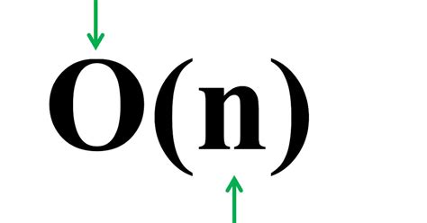 ultimate guide to schema validation with zod by munir abdullahi medium