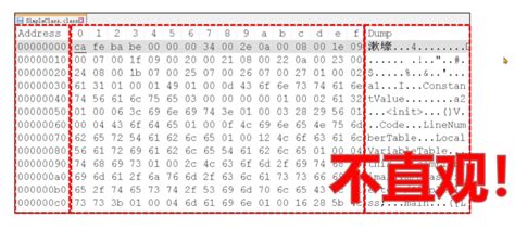 Java字节码文件、组成,jclasslib插件、阿里arthas工具,java注解 百度智能云千帆社区 Java字节码文件、组成,jclasslib插件、阿里arthas工具,java注解 百度智能云千帆社区