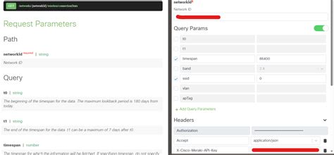Solved Api Dashboard Discrepancy The Meraki Community