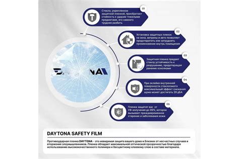 Защитная бронированная пленка на окна Daytona прозрачная 4 mil (9м х 0 ...