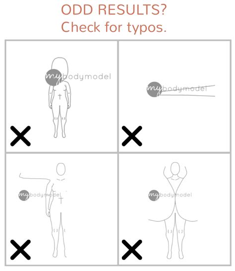 Top Troubleshooting Tips For Creating A Body Model That Youll Love MyBodyModel