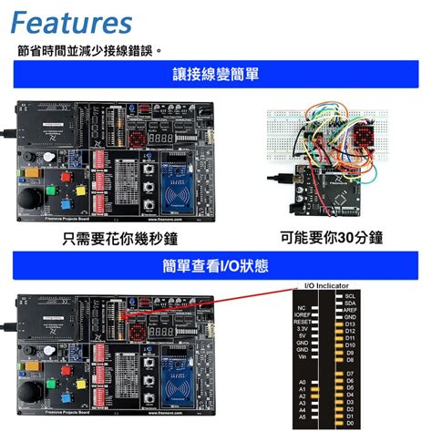 【樂意創客官方店】《附發票》arduino 創客學習套件 全配大升级含rfid Uno R3學習套件 程式專案學習平台 蝦皮購物